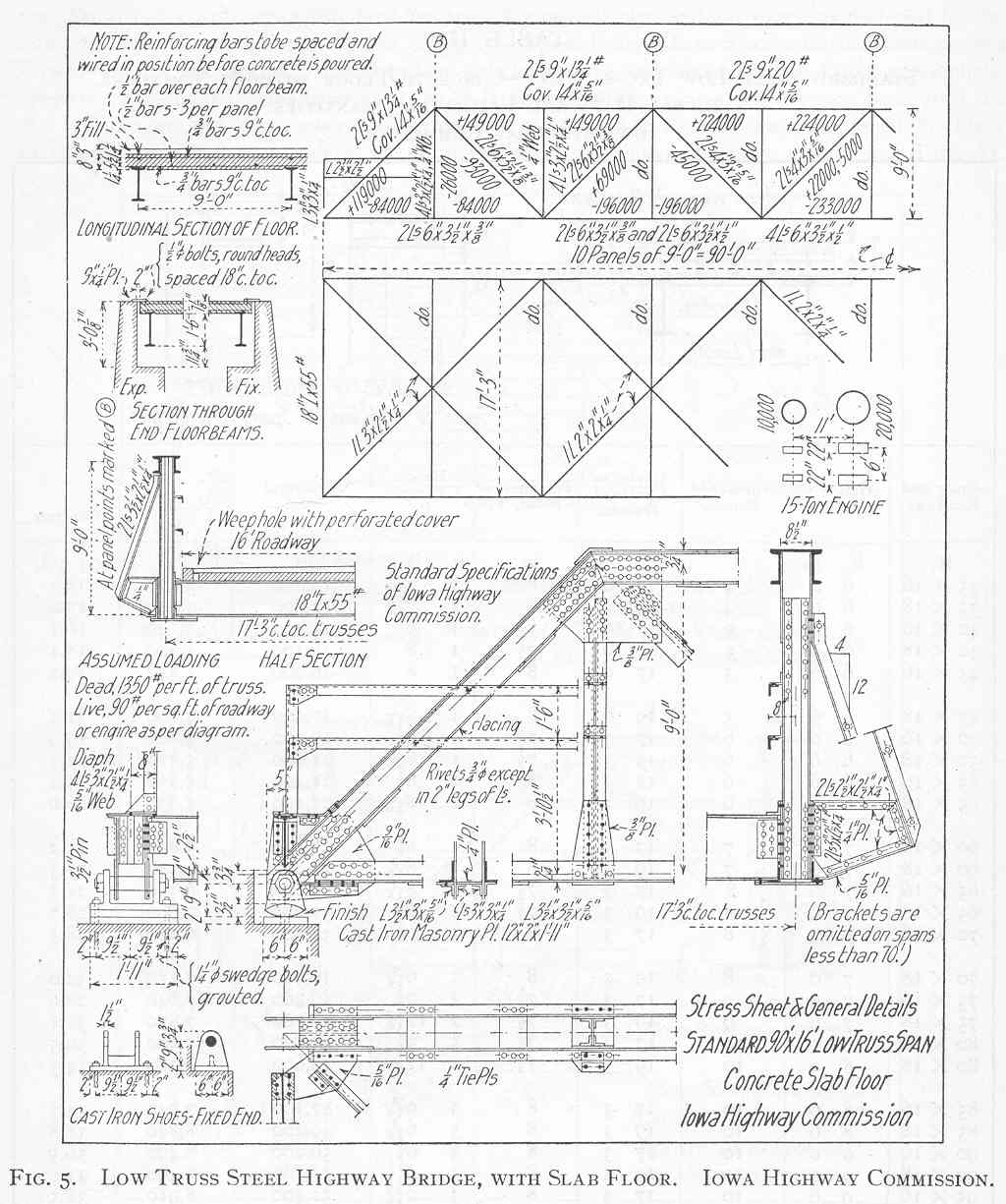 Truss Bridge Plans and Parts