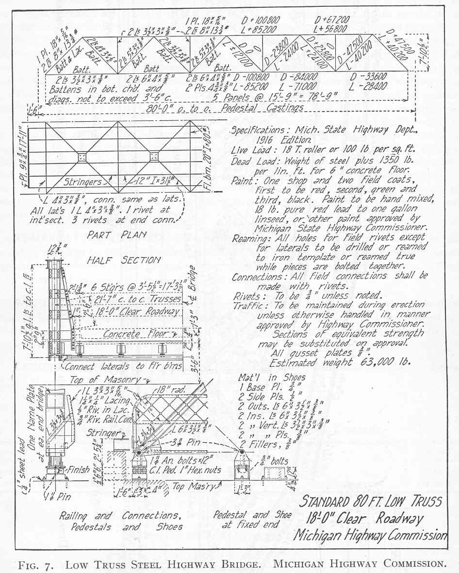 Truss Bridge Plans and Parts